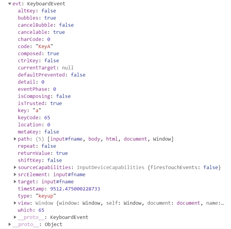 Lista De C digos De Teclas En JavaScript C digos De Eventos De Teclado 