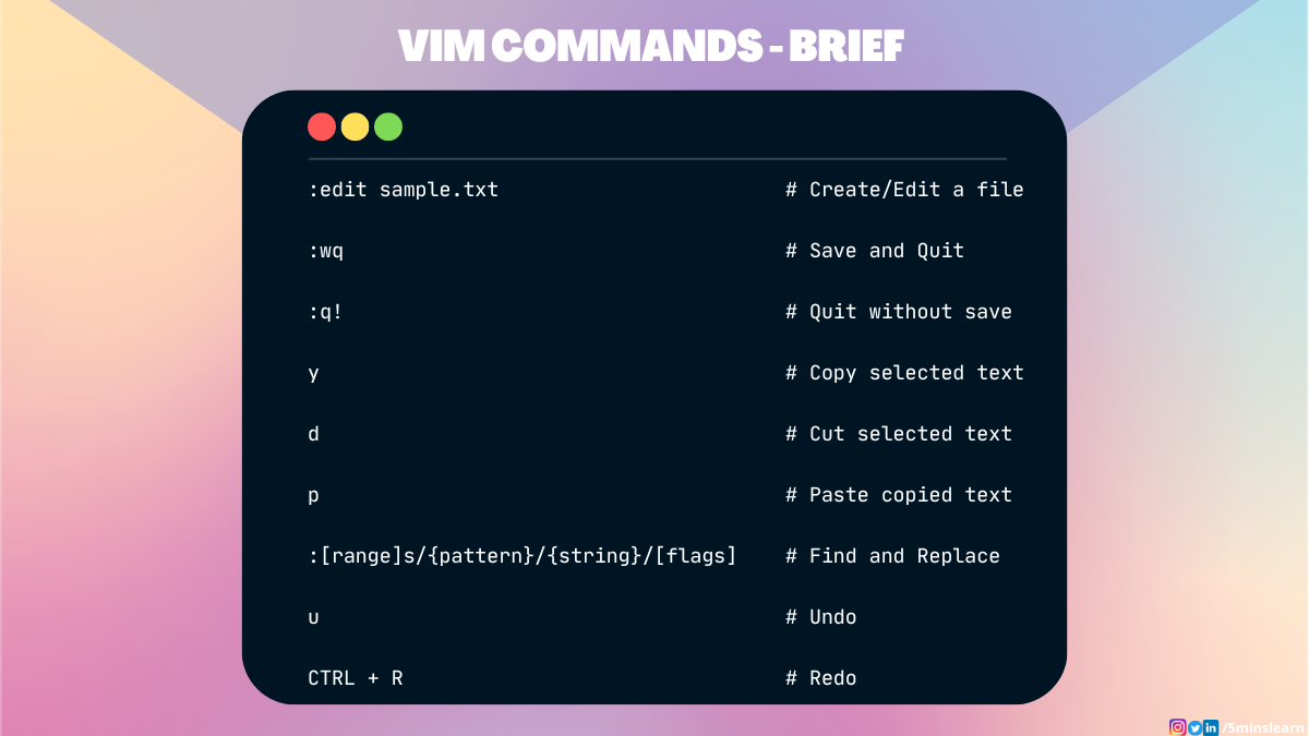 C mo Usar Vim Tutorial Para Principiantes C mo Usar Vim Tutorial Para Principiantes