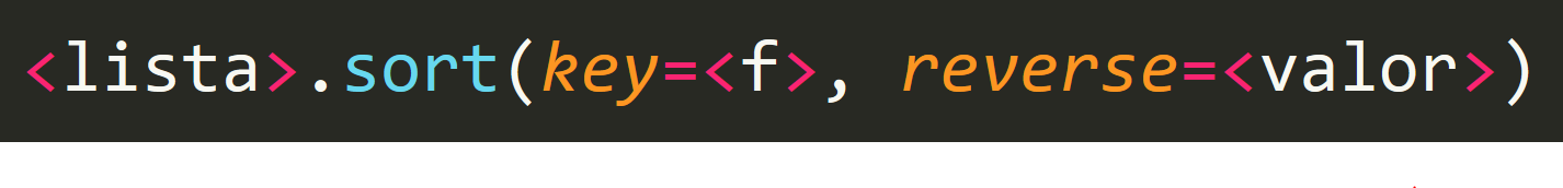 Python Ordenar Lista con Sort – Ascendente y Descendente, Explicado con ...