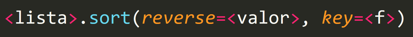 Python Ordenar Lista con Sort – Ascendente y Descendente, Explicado con ...