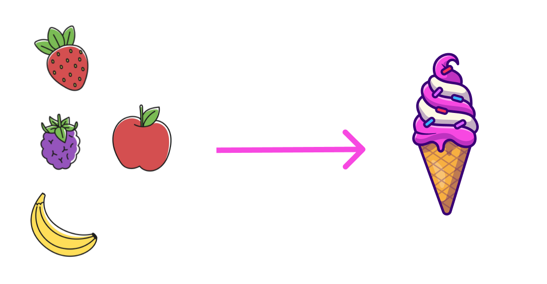 Tutorial async/await de JavaScript: Aprende callbacks, promesas y async ...