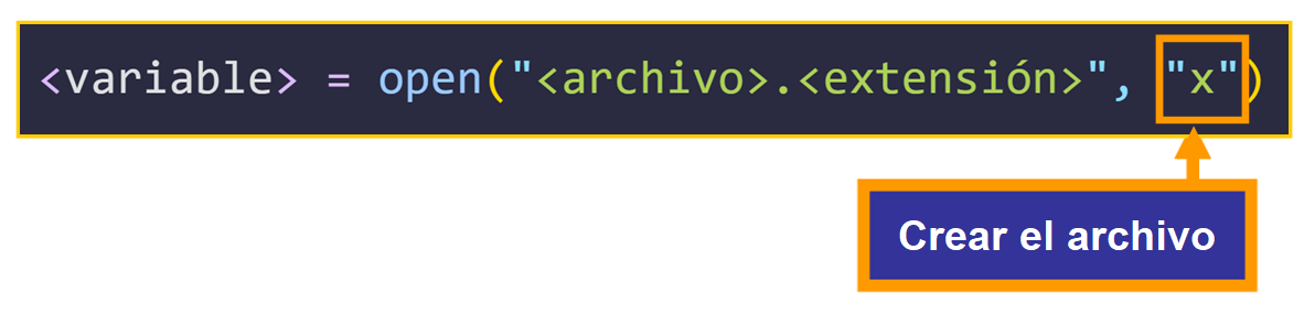 Python cómo escribir en un archivo - abrir, leer, escribir y otras ...