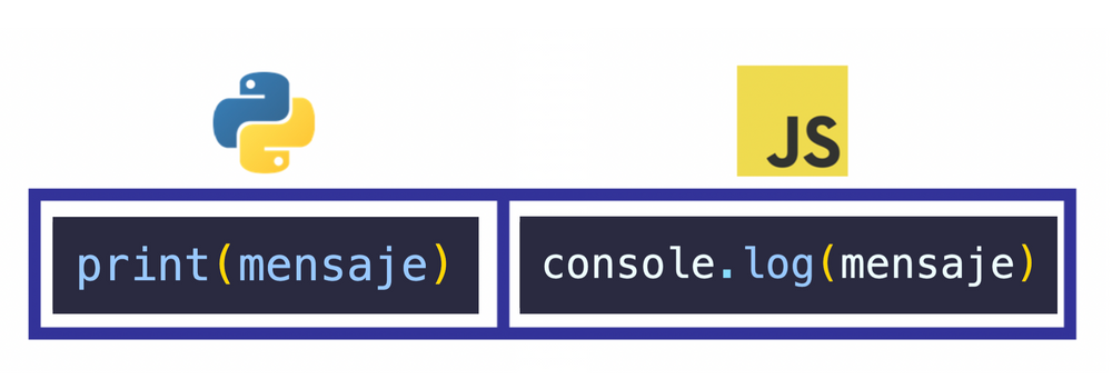 Python vs. JavaScript - ¿Cuáles son las diferencias entre estos dos ...