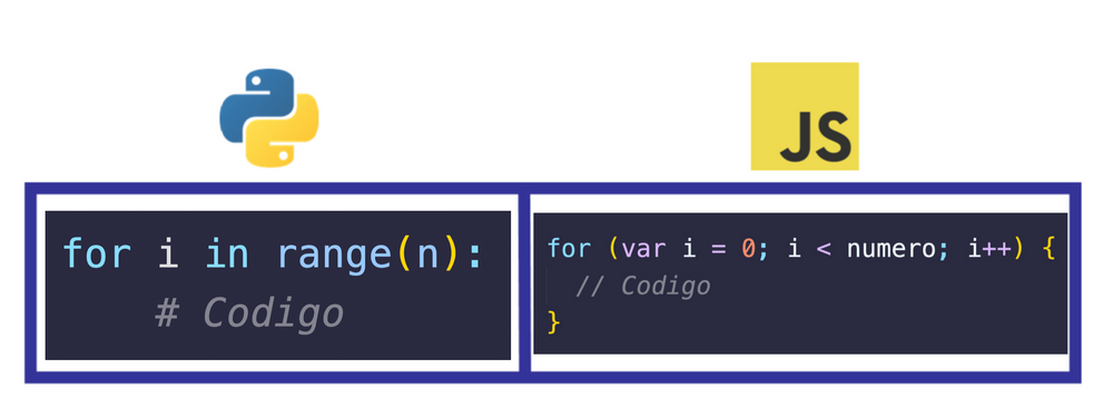 Python vs. JavaScript - ¿Cuáles son las diferencias entre estos dos ...