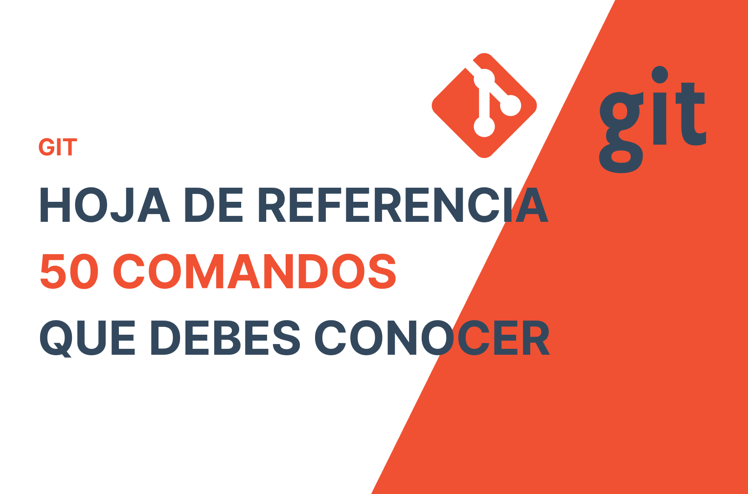 Git - freeCodeCamp.org