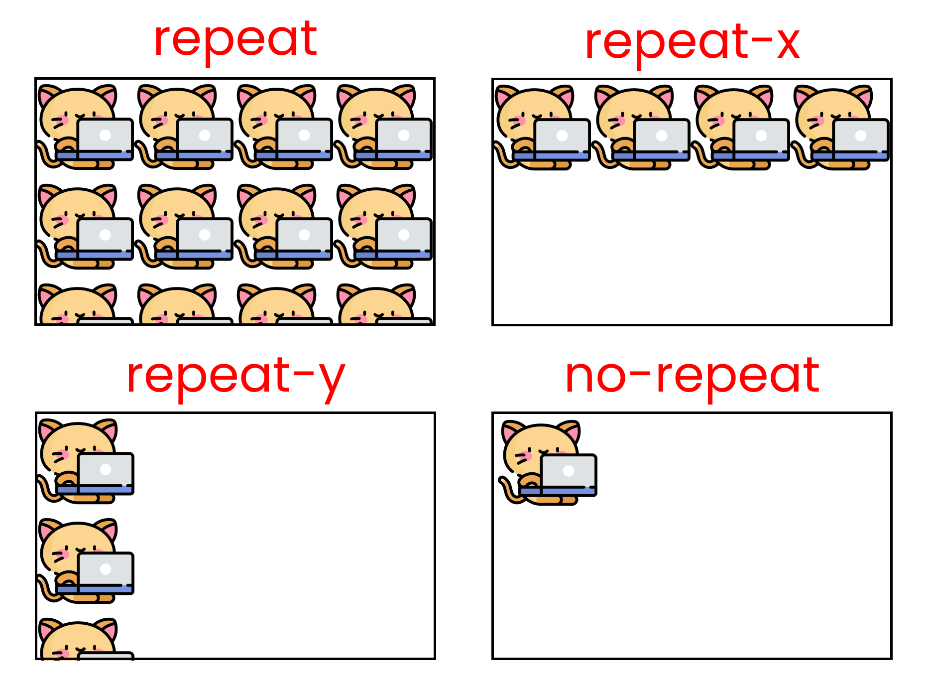 Cada propiedad de fondo CSS ilustrada y explicadas con ejemplos de código?