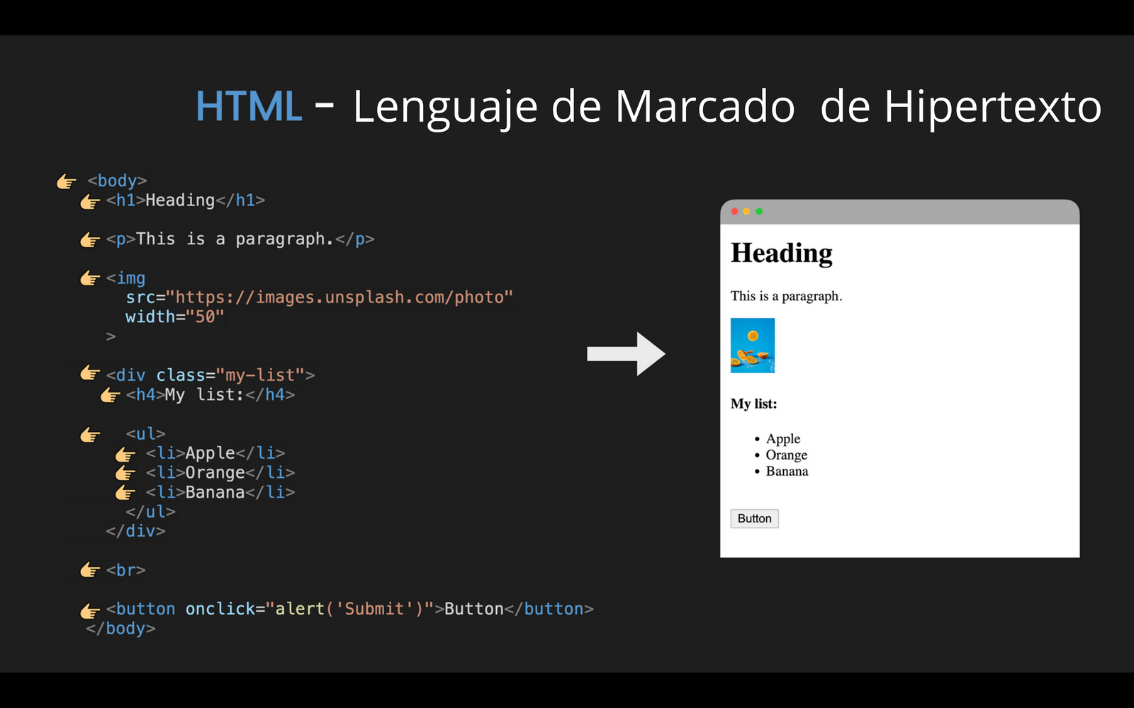 Aprende las bases de HTML para principiantes en solo 15 minutos