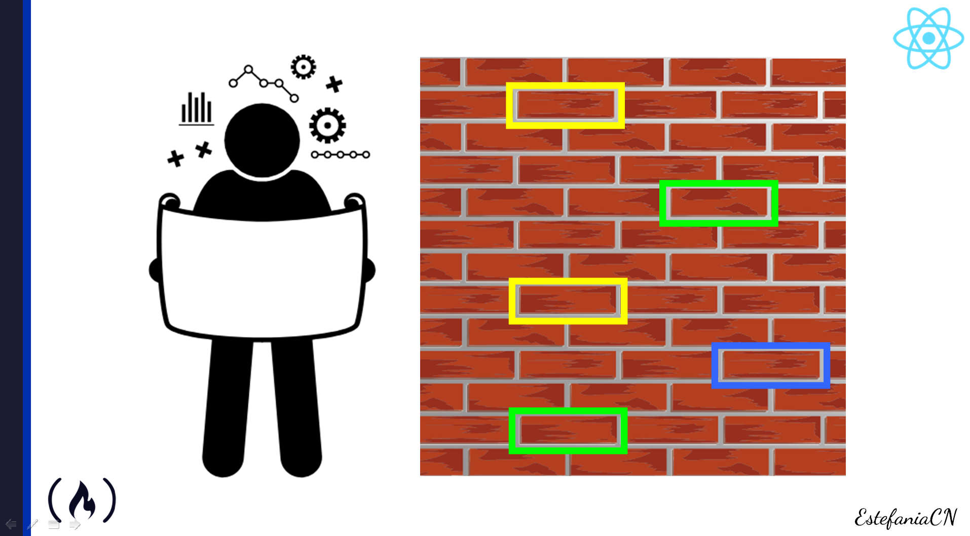 Aprende React desde cero - Curso de React con proyectos