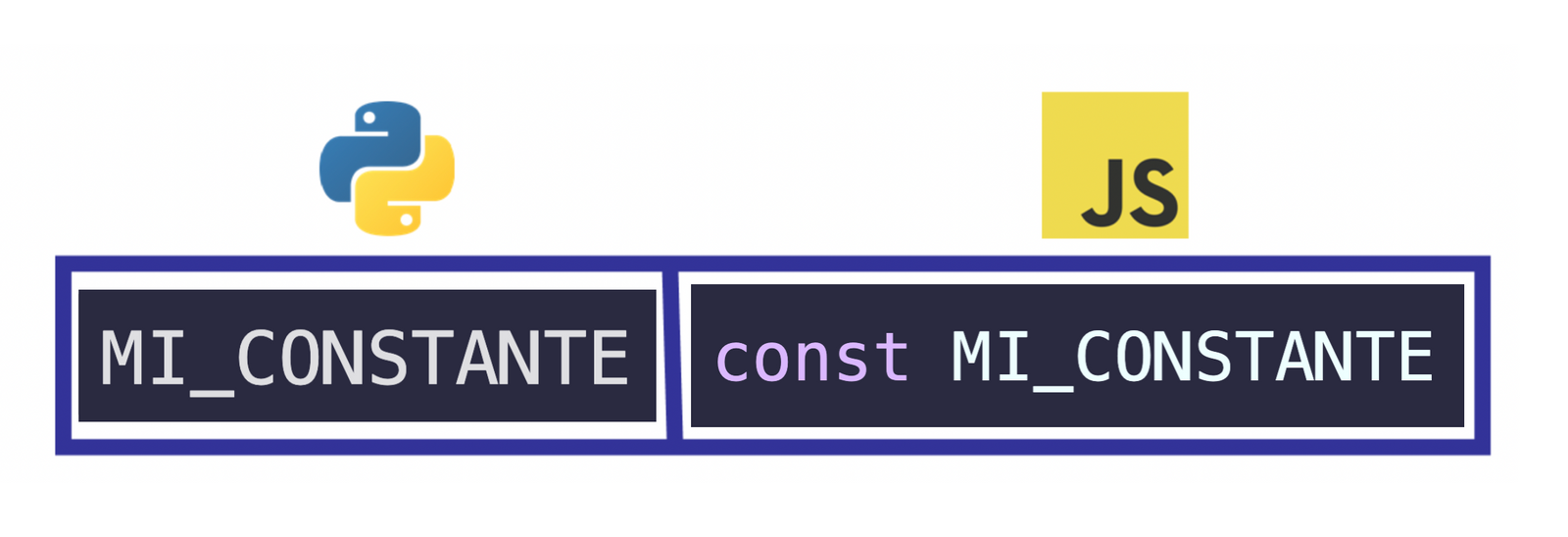 Python vs. JavaScript - ¿Cuáles son las diferencias entre estos dos ...