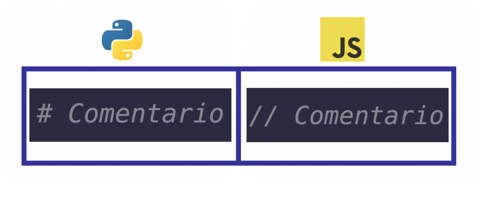 Python vs. JavaScript - ¿Cuáles son las diferencias entre estos dos ...