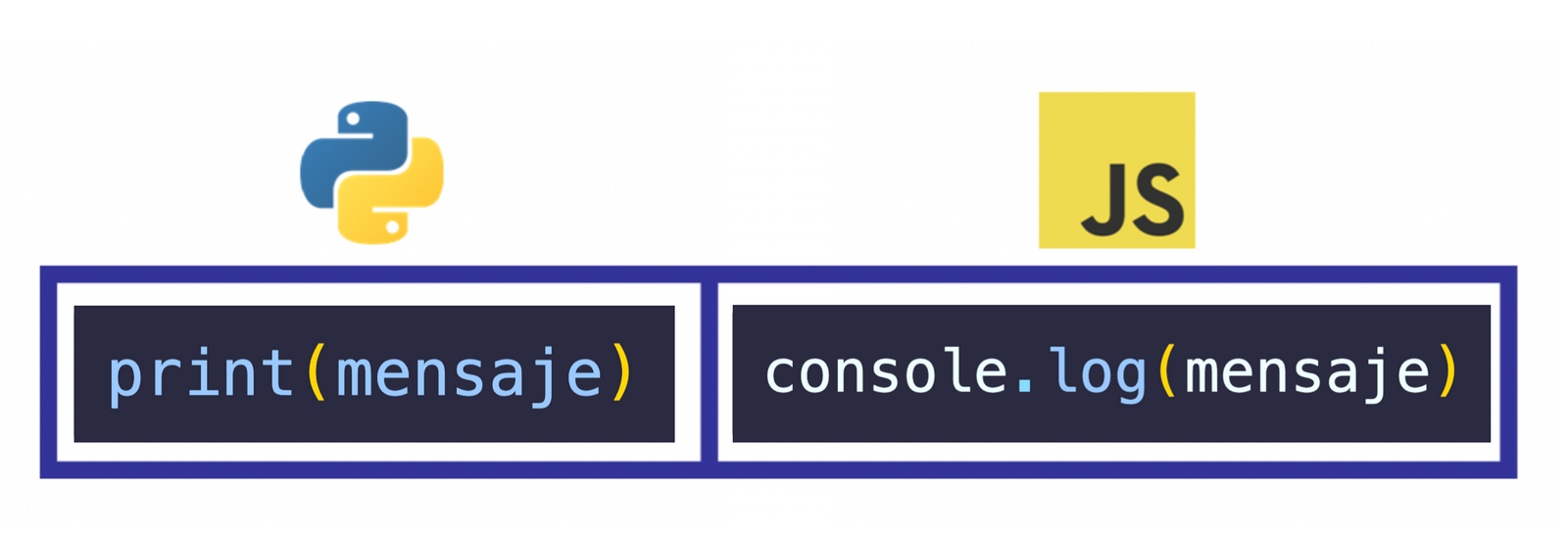 Python vs. JavaScript - ¿Cuáles son las diferencias entre estos dos lenguajes de programación?