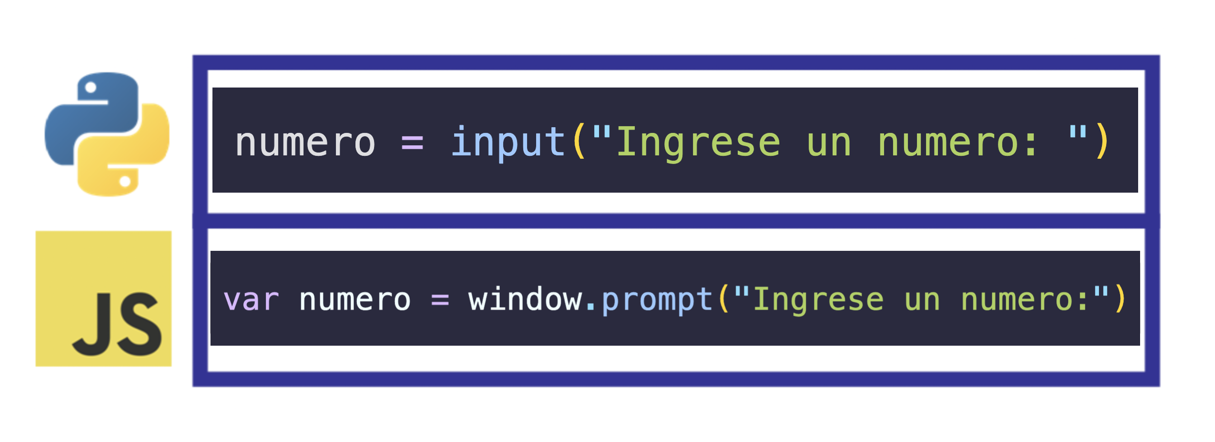 Python vs. JavaScript - ¿Cuáles son las diferencias entre estos dos ...