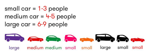 Tutorial de Arreglos de Objetos en JavaScript - Cómo crear, actualizar ...