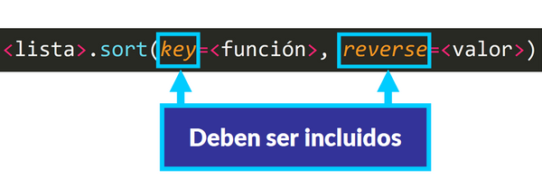 Python Ordenar Lista con Sort – Ascendente y Descendente, Explicado con ...
