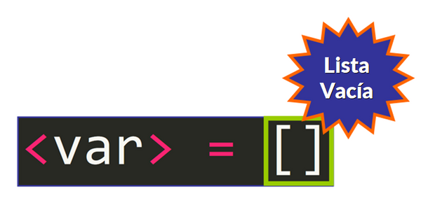 Python Tutorial de Lista Vacía — Cómo Crear y Comprobar una Lista Vacía ...