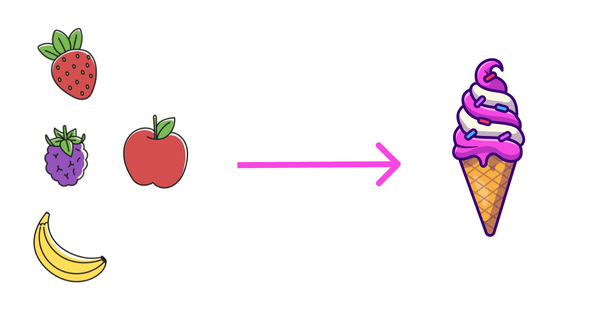 Tutorial Asyncawait De Javascript Aprende Callbacks Promesas Y Async