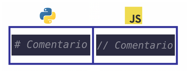 Python vs. JavaScript - ¿Cuáles son las diferencias entre estos dos ...