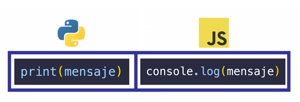 Python vs. JavaScript - ¿Cuáles son las diferencias entre estos dos ...