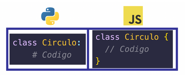 Python vs. JavaScript - ¿Cuáles son las diferencias entre estos dos ...