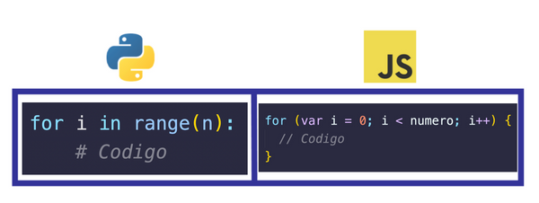 Python vs. JavaScript - ¿Cuáles son las diferencias entre estos dos ...