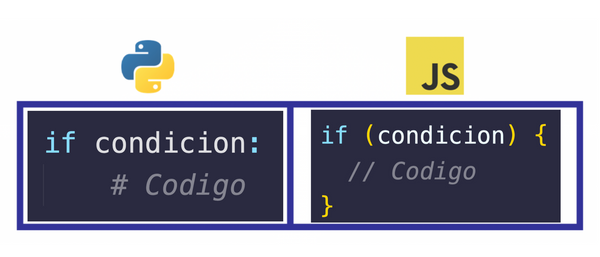Python vs. JavaScript - ¿Cuáles son las diferencias entre estos dos ...