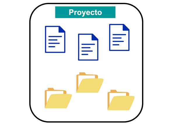 Aprende Git y GitHub - Curso desde cero