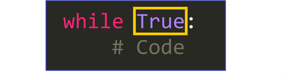 Tutorial Loop While In Pyhton Esempi Di Sintassi While True E Loop