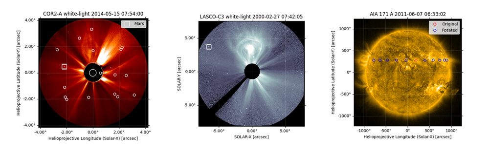 A cosa serve Python? Applicazioni pratiche del linguaggio di programmazione Python