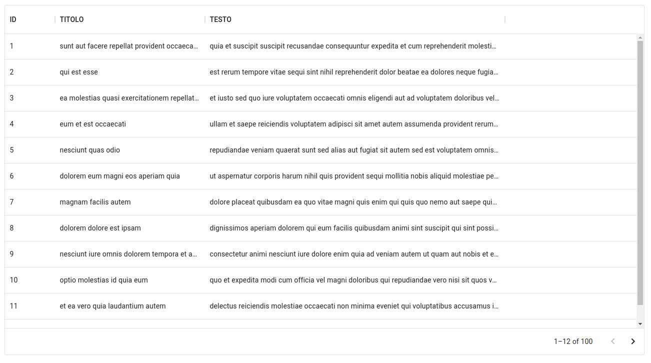 Come Integrare Material Ui Data Grid In React Usando Dati Da Una Api Rest