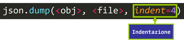Leggere File JSON in Python – Come Caricare un JSON da un File e ...