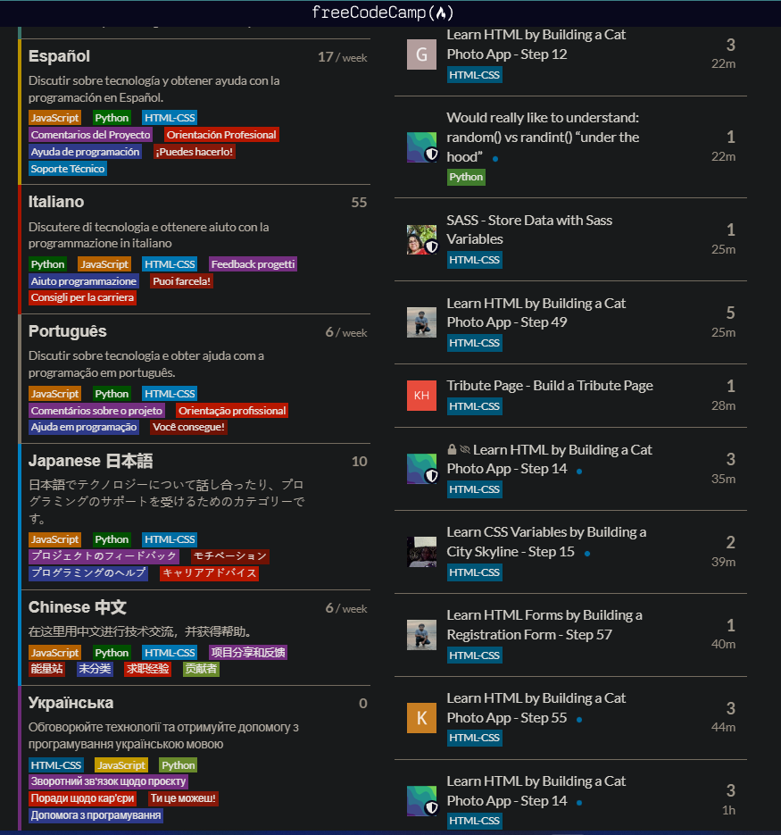 World Translation Month 開催 – freeCodeCamp をあなたの母語に翻訳しましょう