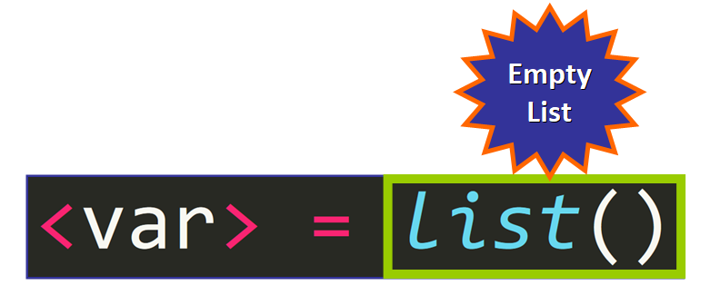 Tutorial de listas vazias em Python – Como criar uma lista vazia em Python Tutorial de listas vazias em Python – Como criar uma lista vazia em Python