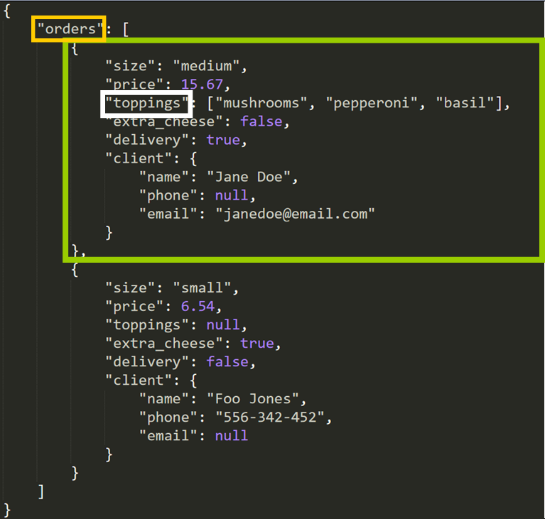 Ler Arquivos JSON Em Python Como Usar Load loads E Dump dumps Com Arquivos JSON