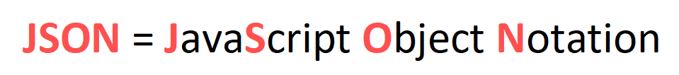 Ler Arquivos Json Em Python Como Usar Load Loads E Dump Dumps Com Arquivos Json