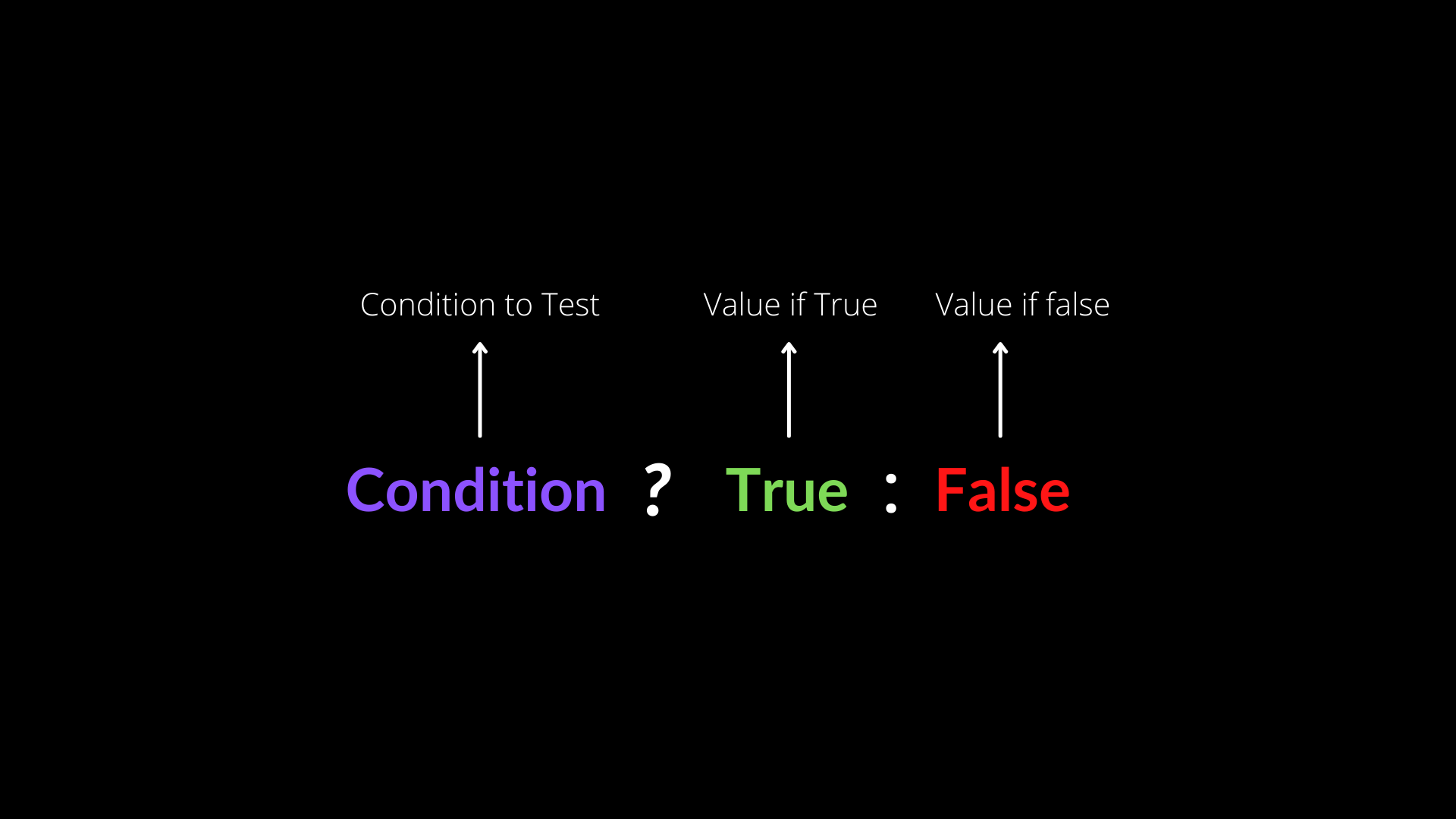 How Does Javascript Double ion Mark Operator Wor Vrogue co
