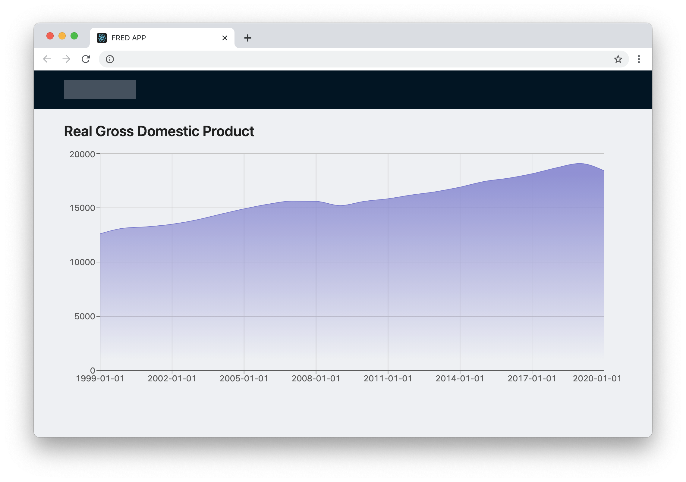 Como Implementar Uma Aplicação Do React Em Produção Usando Docker Nginx E Apis