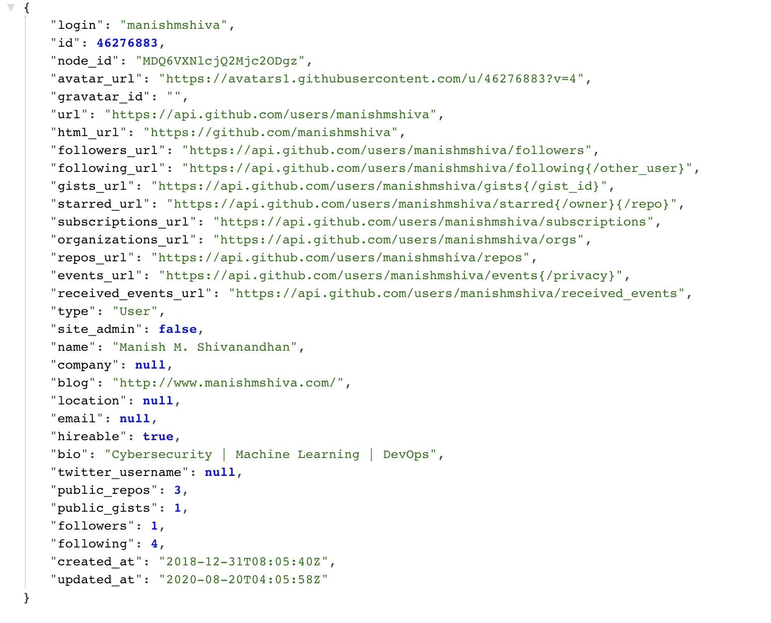 Tutorial De Fetch Api Em Javascript Exemplos De Post E Cabeçalho