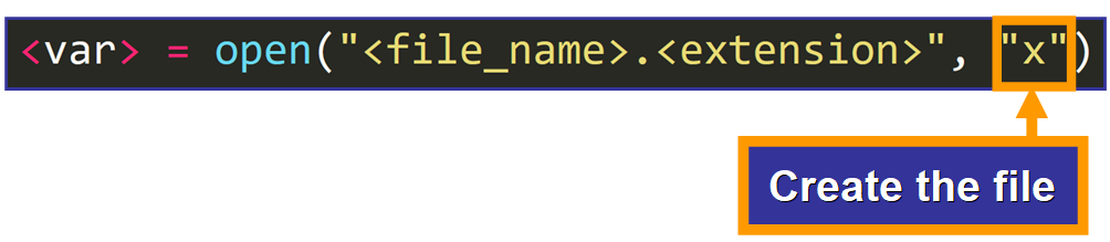 Como escrever em um arquivo em Python – open, read, append e outras ...