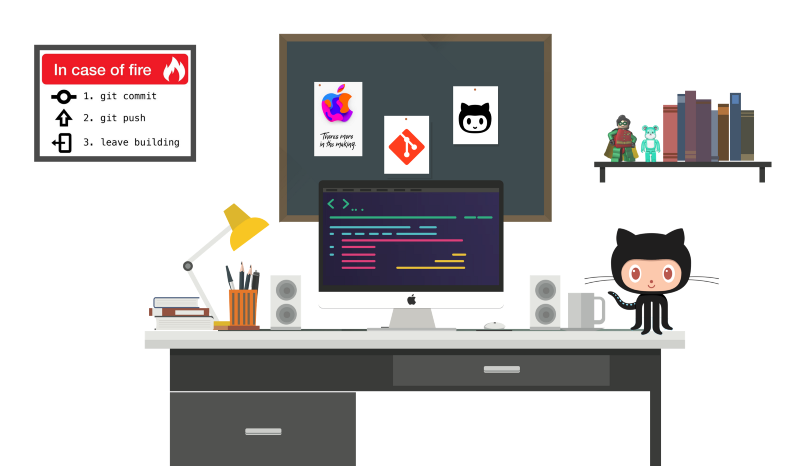 Git - freeCodeCamp.org