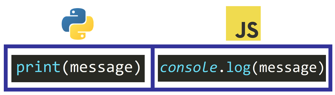 Python x JavaScript – qual a diferença entre essas duas linguagens de ...