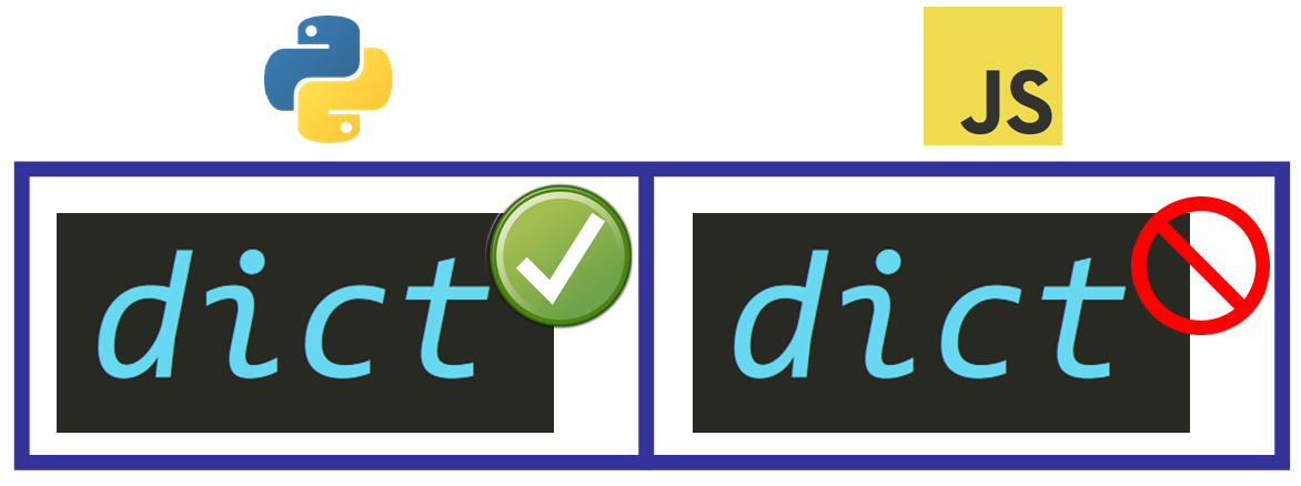 Python x JavaScript – qual a diferença entre essas duas linguagens de ...