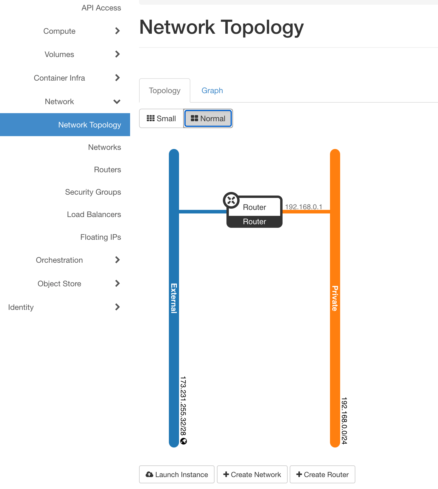 Tutorial do OpenStack – Administre sua nuvem privada (curso completo)