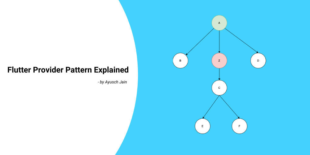 Flutter - freeCodeCamp.org