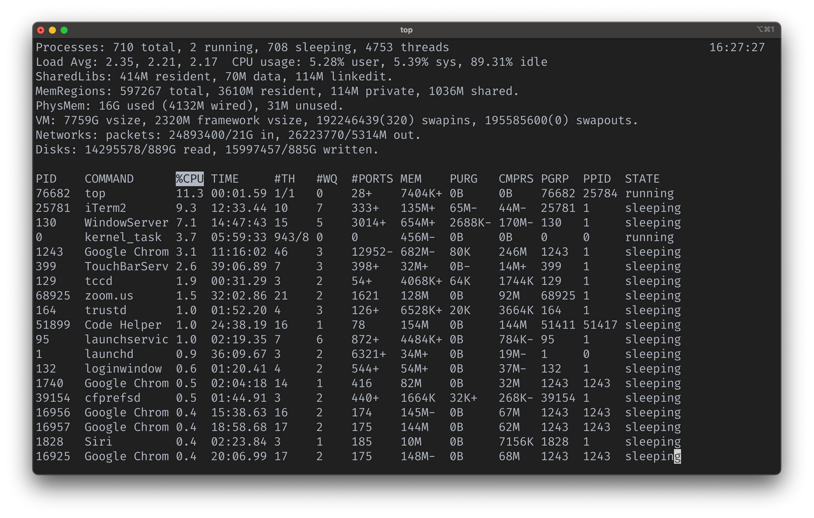 Lista de processos do Linux – como verificar os processos em execução