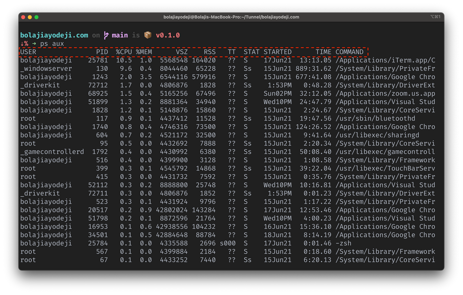 Lista de processos do Linux – como verificar os processos em execução