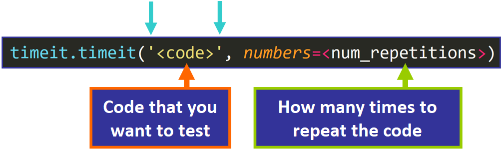 Tutorial de listas vazias em Python – Como criar uma lista vazia em Python Tutorial de listas vazias em Python – Como criar uma lista vazia em Python
