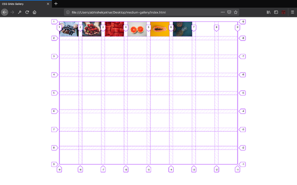 Como criar uma galeria de imagens com o CSS Grid