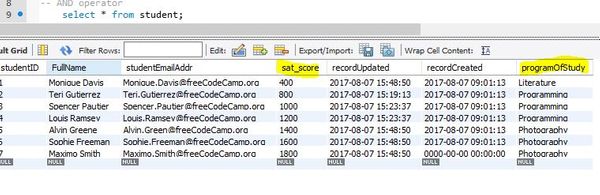 Os melhores exemplos de SQL