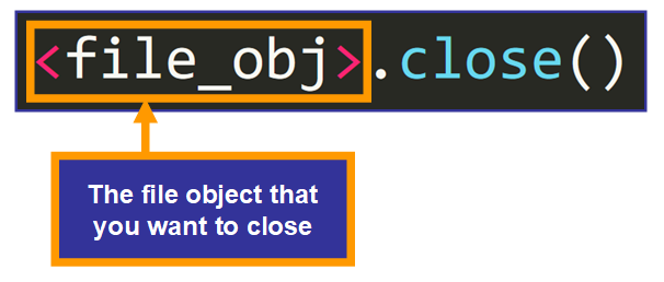 Como escrever em um arquivo em Python – open, read, append e outras ...