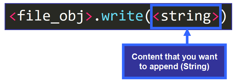 Como escrever em um arquivo em Python – open, read, append e outras ...